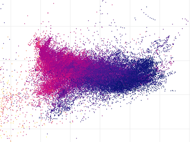 EarthNET - One integrated platform for all your geoscience work | ESA